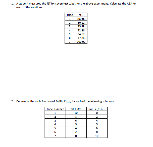 1. A student measured the %T for seven test tubes for | Chegg.com
