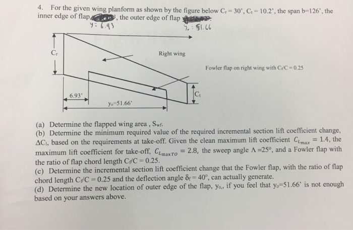 Solved 4. For the given wing planform as shown by the figure | Chegg.com