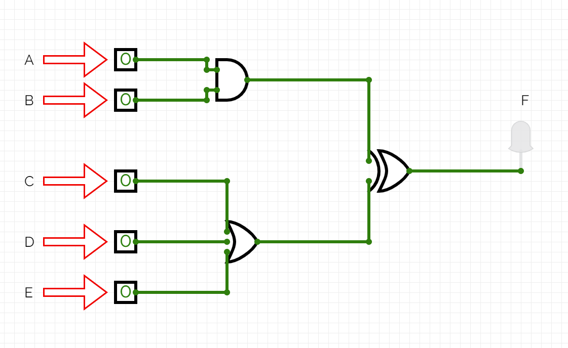 Solved Hello can someone please give me the Boolean | Chegg.com