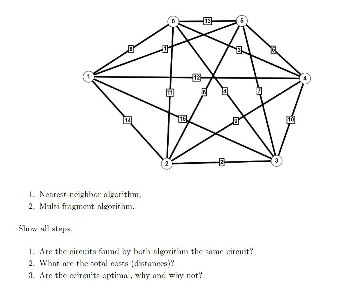 Find the maximum flow of the following graph using | Chegg.com