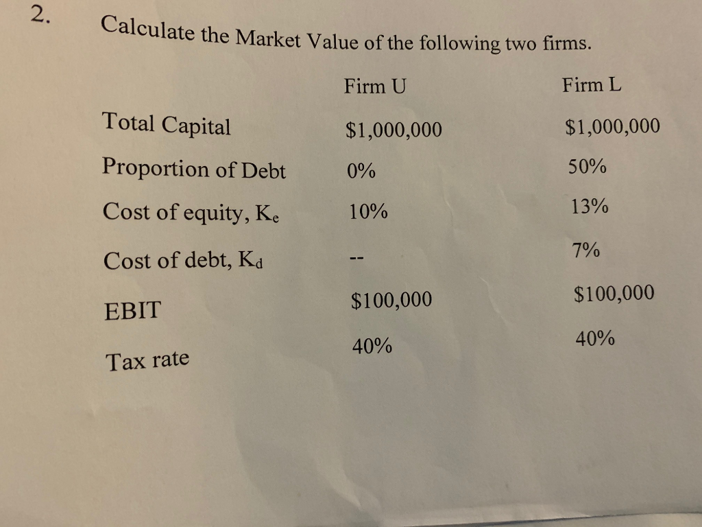 Solved Calculate the Market Value of the following two | Chegg.com