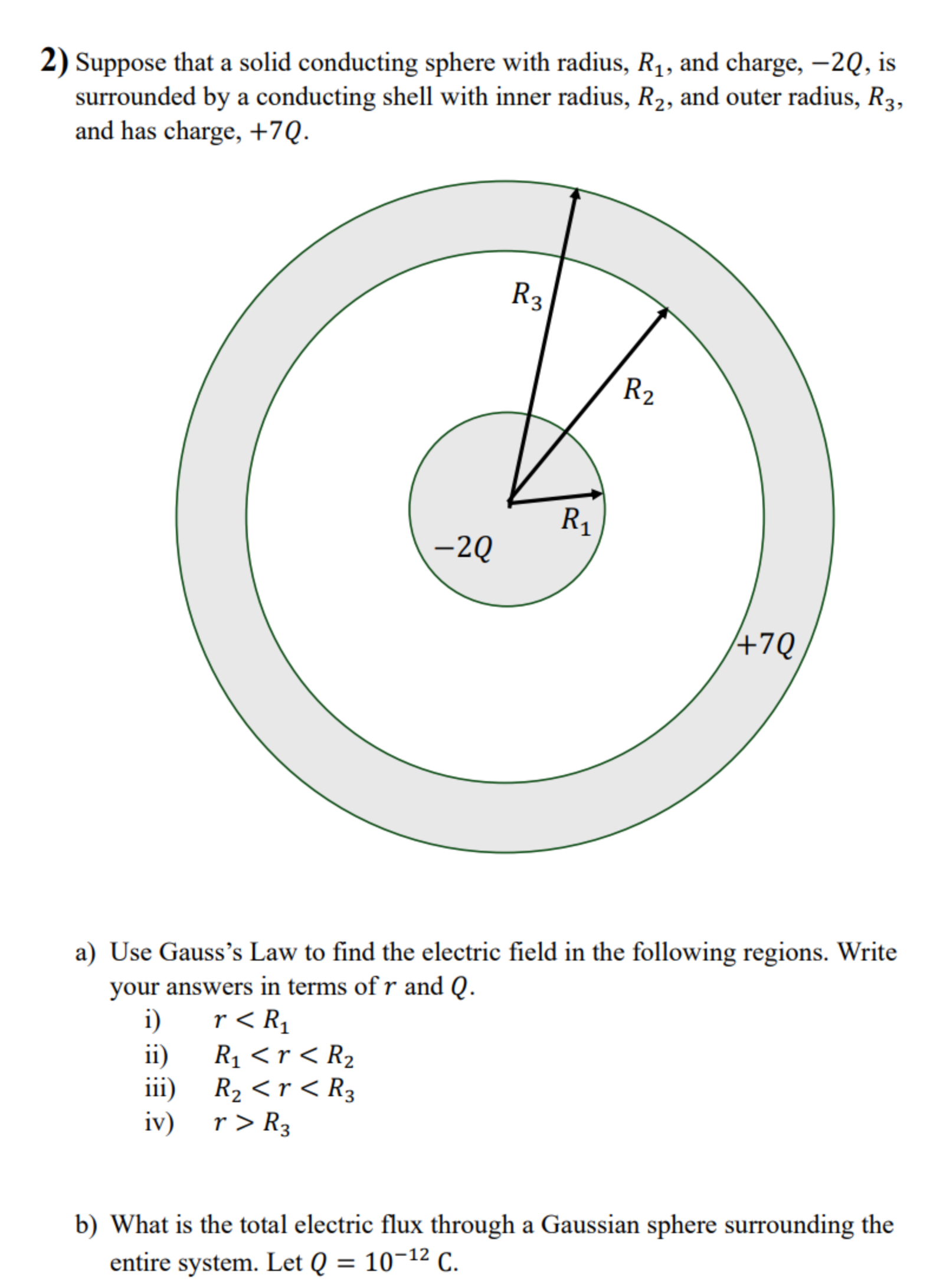 Solved Suppose that a solid conducting sphere with radius, | Chegg.com