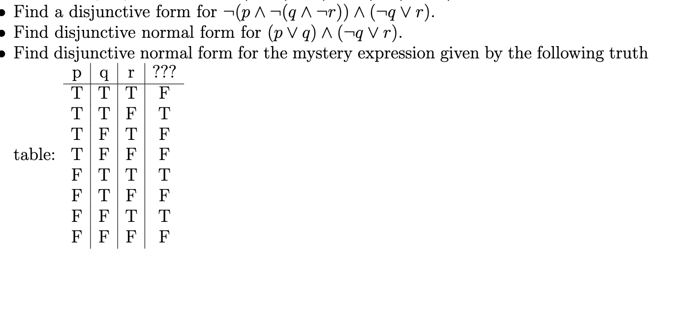 Solved Find A Disjunctive Form For ¬p∧¬q∧¬r∧¬q∨r Find 