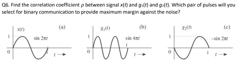 Solved Q6. Find the correlation coefficient ρ between signal | Chegg.com