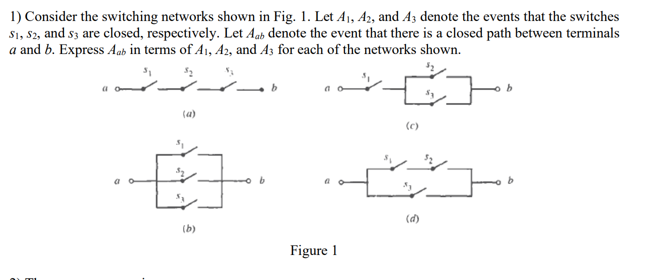 Solved 1 Consider The Switching Networks Shown In Fig 1