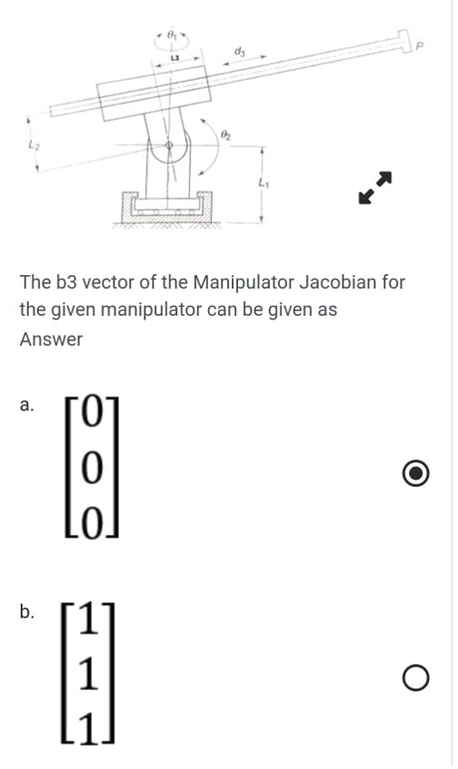 Solved The b3 ﻿vector of ﻿the Manipulator Jacobian forthe | Chegg.com