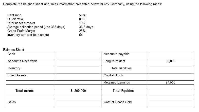 Solved Complete the balance sheet and sales information | Chegg.com