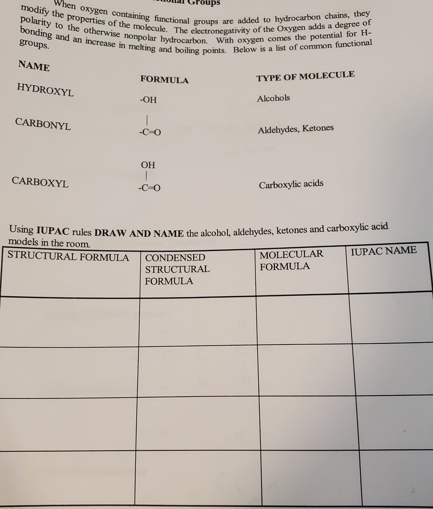 Solved When oxygen containing functional groups are added to | Chegg.com