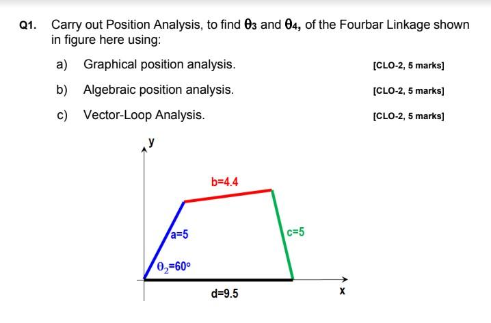 Solved 21. Carry out Position Analysis, to find θ3 and θ4, | Chegg.com