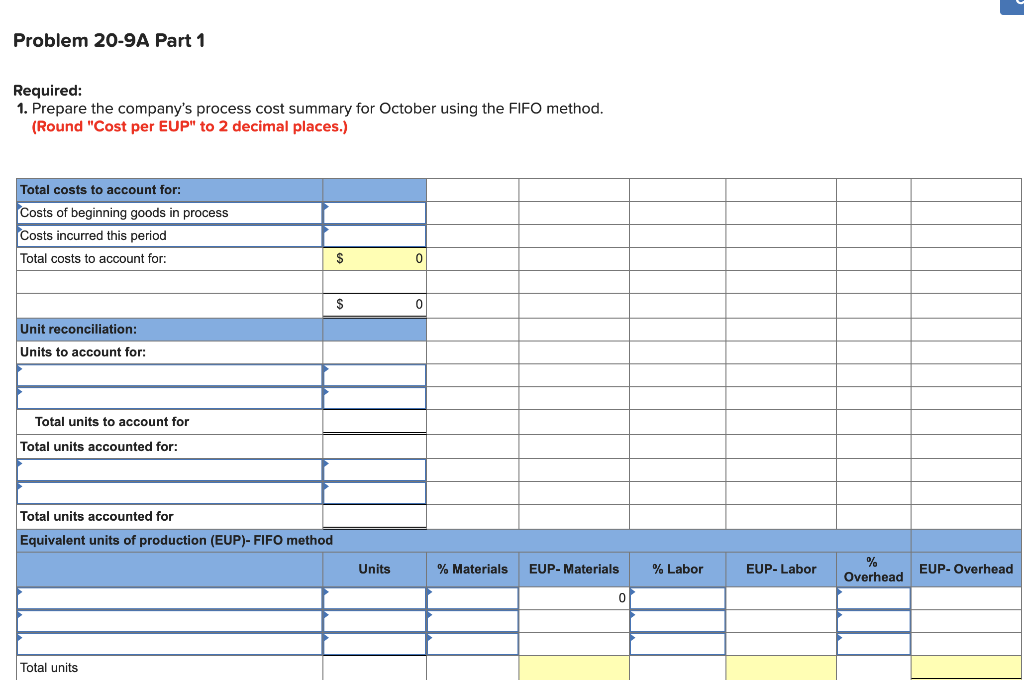 Solved Required information Problem 20-9AA FIFO: Process | Chegg.com