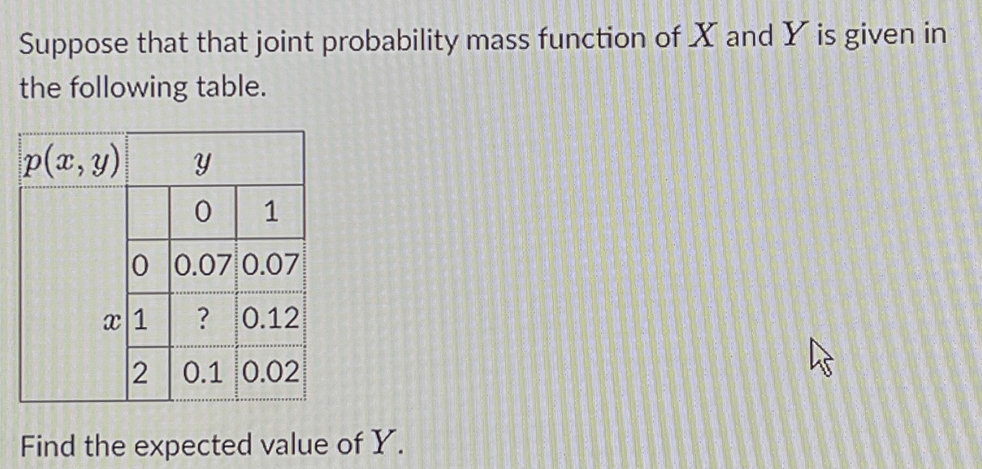 Solved Suppose that that joint probability mass function of | Chegg.com