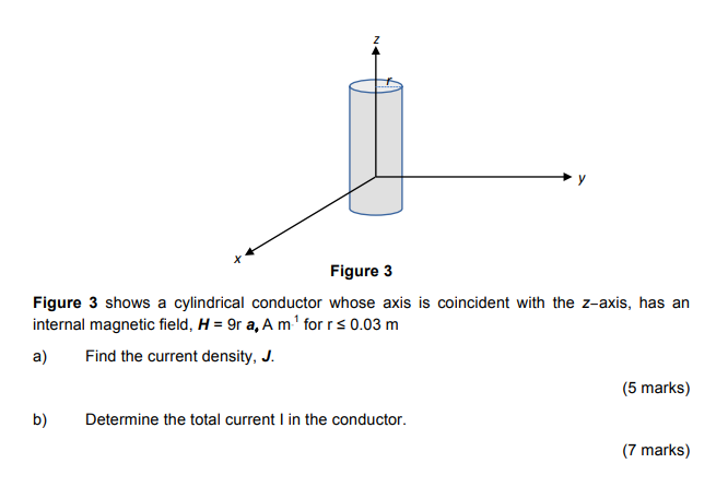 Solved Figure 3 Figure 3 shows a cylindrical conductor whose | Chegg.com