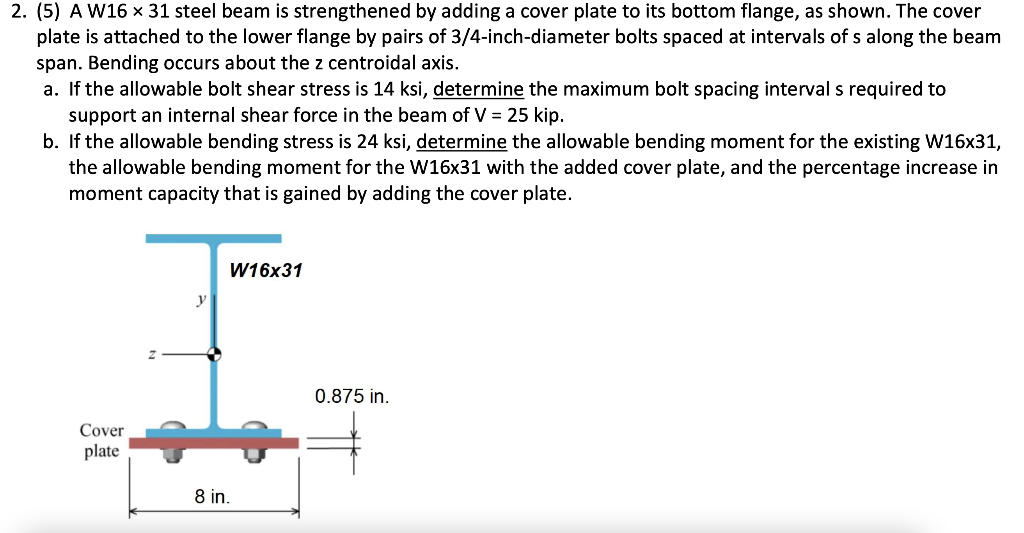 Solved 2. (5) A W16 x 31 steel beam is strengthened by | Chegg.com