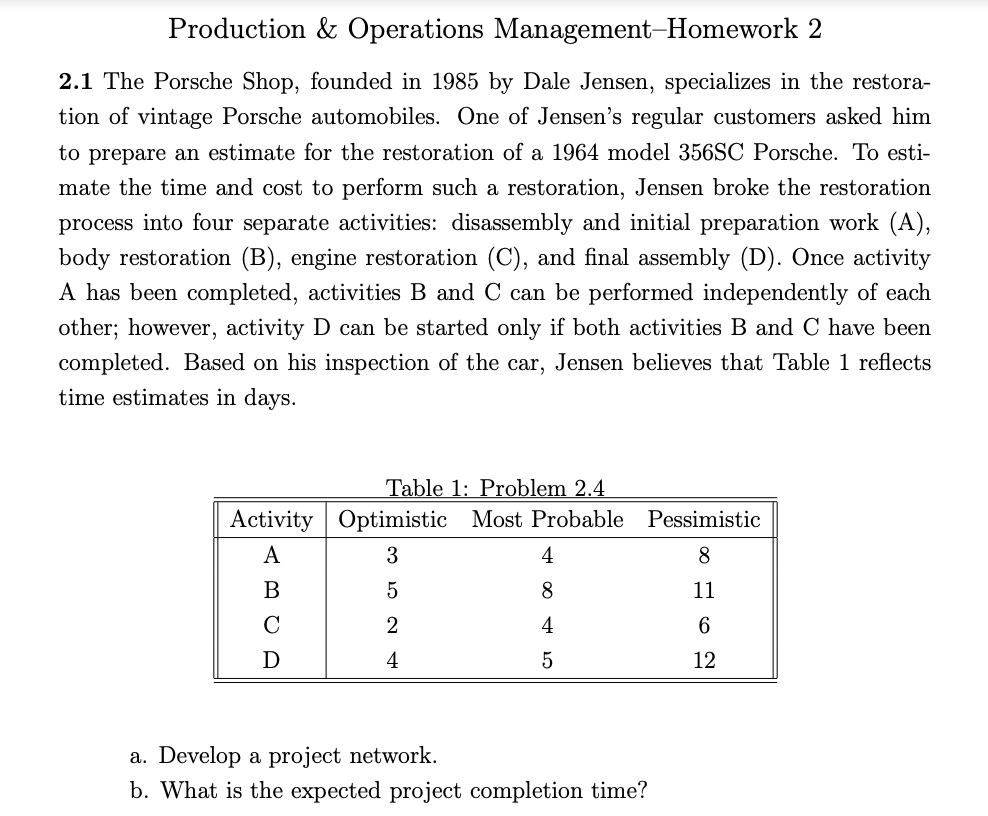 Solved Production & Operations Management-Homework 2 2.1 The | Chegg.com