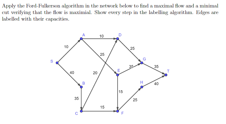 Apply The Ford Fulkerson Algorithm In The Network