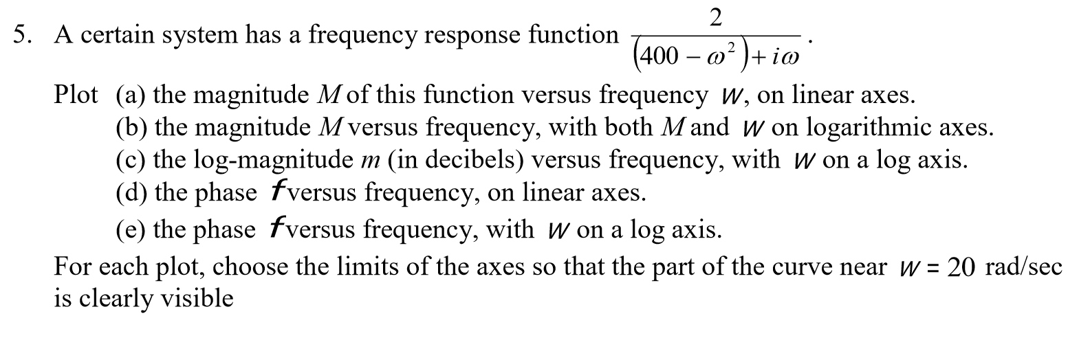 Solved 5. A certain system has a frequency response function | Chegg.com