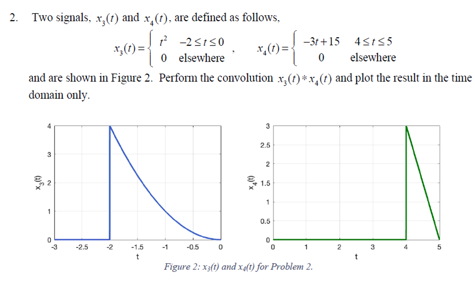 Solved 2. Two signals, x3(t) and x4(t), are defined as | Chegg.com