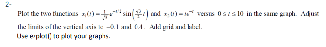 Solved Plot the two functions x1(t)=31e−t/2sin(23t) and | Chegg.com
