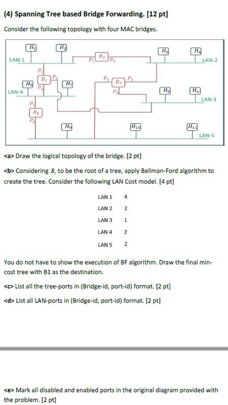 (4) Spanning Tree based Bridge Forwarding. [12 pt] | Chegg.com