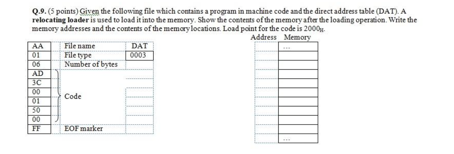 Solved File type 0003 Q.9.(5 points) Given the following | Chegg.com
