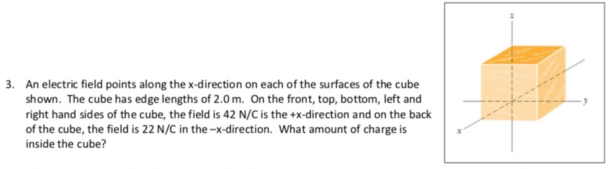 Solved An electric field points along the x-direction on | Chegg.com