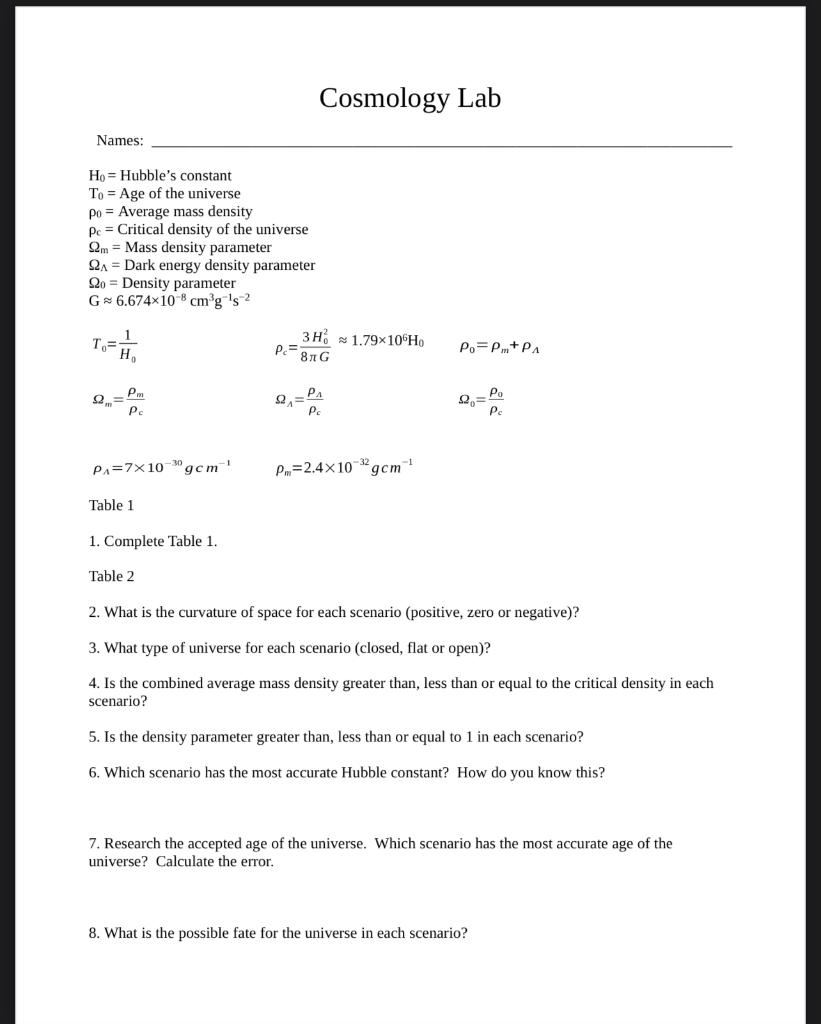 Solved \begin{tabular}{|c|c|c|c|c|} \hline Table 1 & | Chegg.com