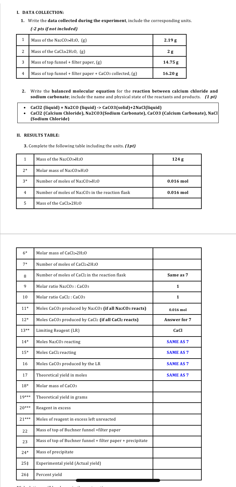 Solved I. DATA COLlECTION: 1. Write the data collected | Chegg.com
