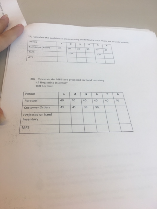 Solved 29) Calculate the available to promise using the | Chegg.com