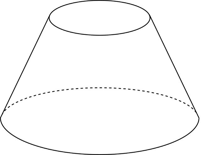 Solved Find the moment of inertia of a truncated cone. | Chegg.com
