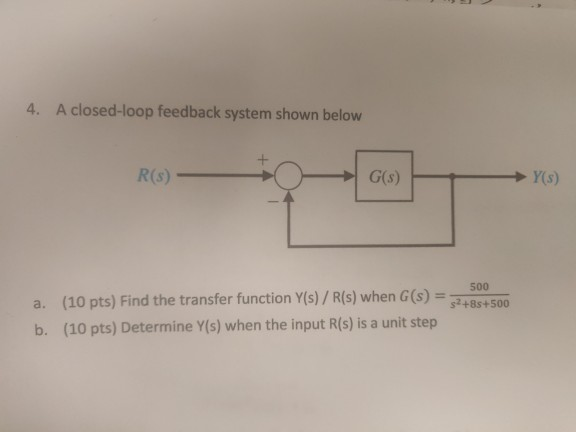 Solved 4. A closed-loop feedback system shown below R(s) — | Chegg.com