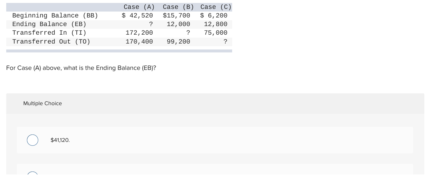 Solved For Case (A) above, what is the Ending Balance (EB)? | Chegg.com