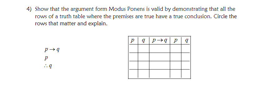 Solved 4) Show that the argument form Modus Ponens is valid | Chegg.com