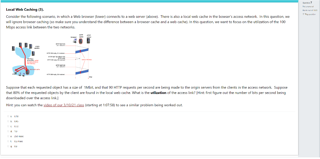 Din 7 Huis PE Tur Local Web Caching (3). Consider the | Chegg.com
