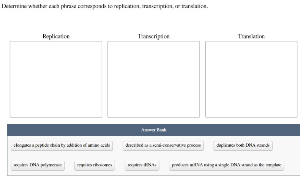 Solved Determine whether each phrase corresponds to | Chegg.com