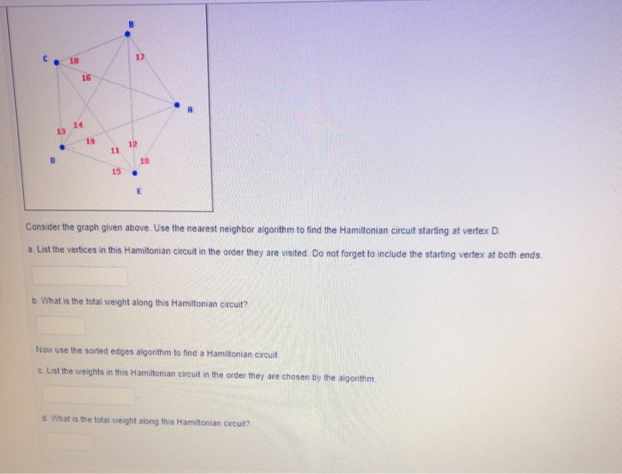 Solved Consider the graph given above. Use the nearest | Chegg.com