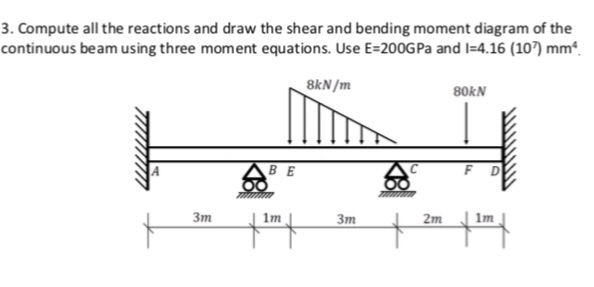 Solved 3. Compute all the reactions and draw the shear and | Chegg.com