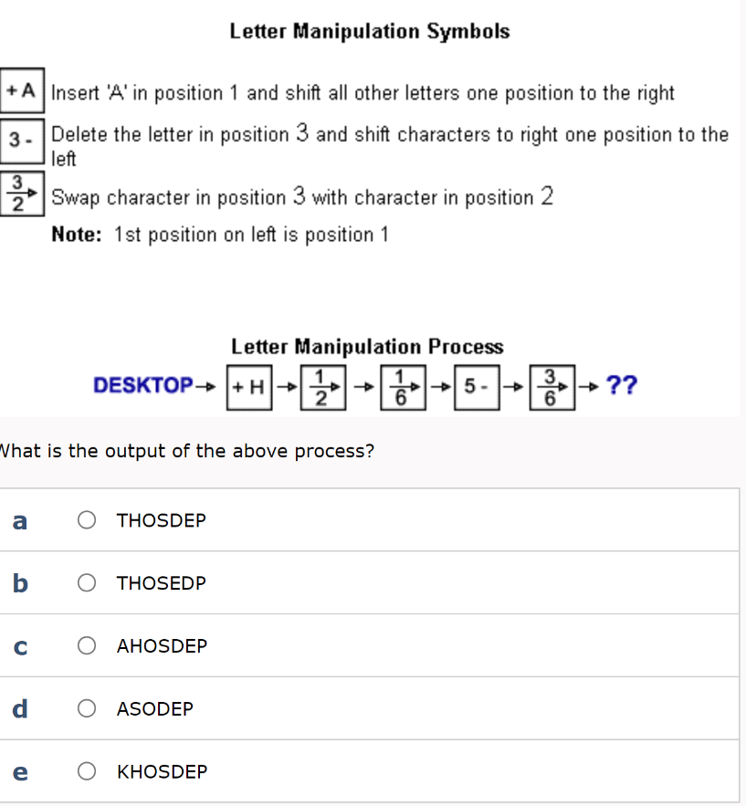 Solved Letter Manipulation SymbolsInsert 'A' ﻿in position 1 | Chegg.com