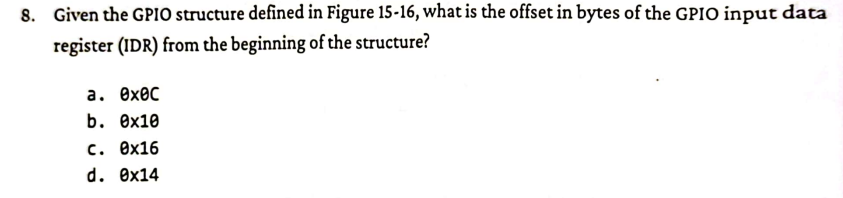 Solved Given The Gpio Structure Defined In Figure 15 16