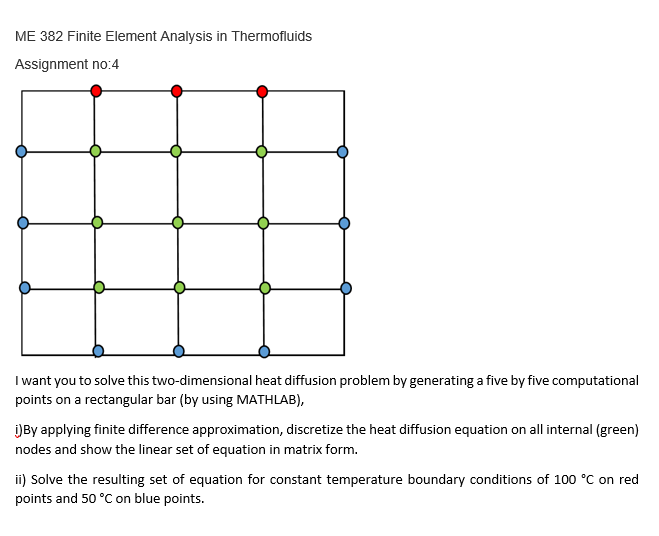 ME 382 Finite Element Analysis in Thermofluids | Chegg.com