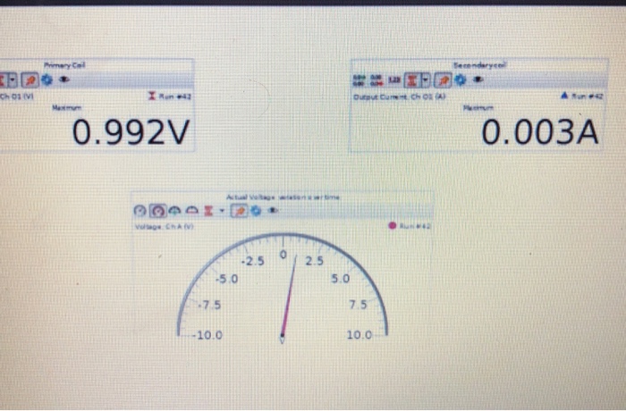Solved Transformers lab Explain why the meter, under | Chegg.com