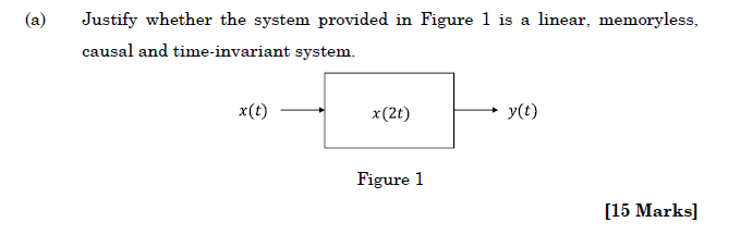 Solved (a) Justify whether the system provided in Figure 1 | Chegg.com