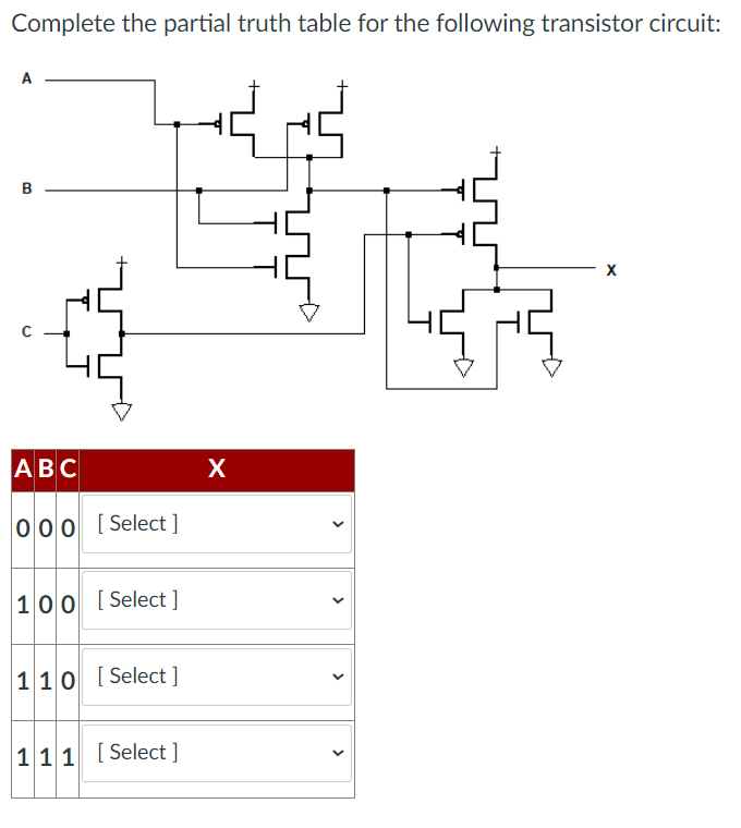 Solved Complete the partial truth table for the following | Chegg.com