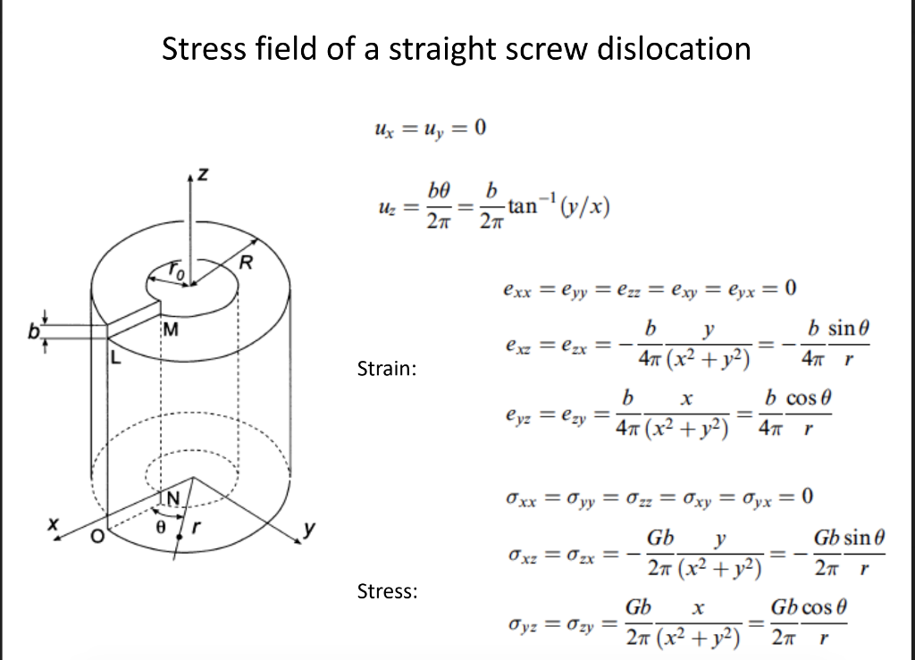 Question | Chegg.com