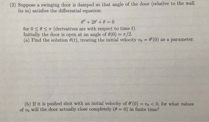 Solved (2) Suppose a swinging door is damped so that angle | Chegg.com