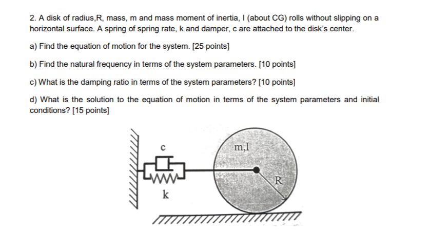Solved 2. A disk of radius,R, mass, m and mass moment of | Chegg.com