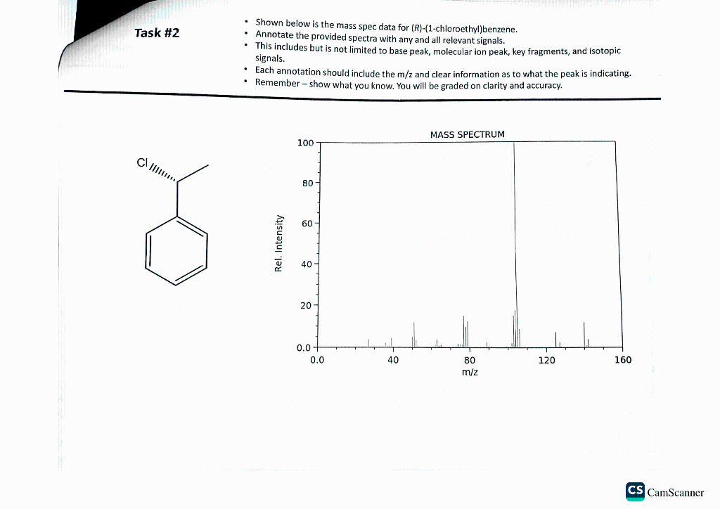 Solved - Shown below is the mass spec data for | Chegg.com