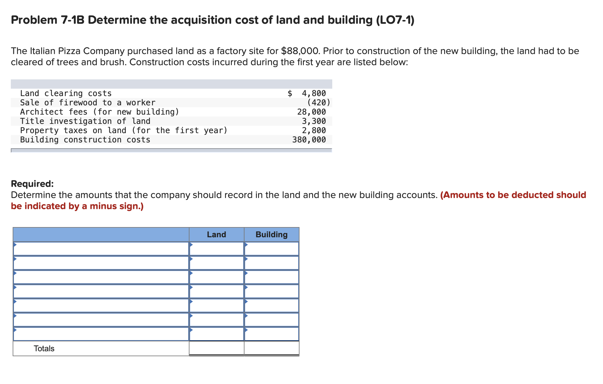 Solved Problem 7-1B Determine the acquisition cost of land | Chegg.com