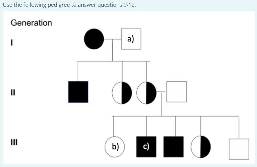 Solved Use the following pedigree to answer questions | Chegg.com