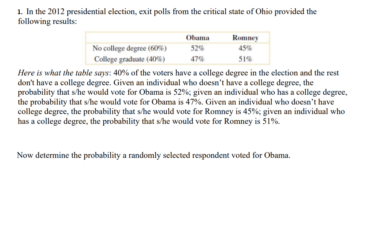 Solved 1 In The 2012 Presidential Election Exit Polls From
