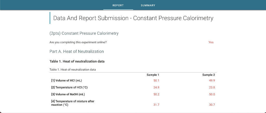 Solved REPORT SUMMARY Data And Report Submission - Constant | Chegg.com